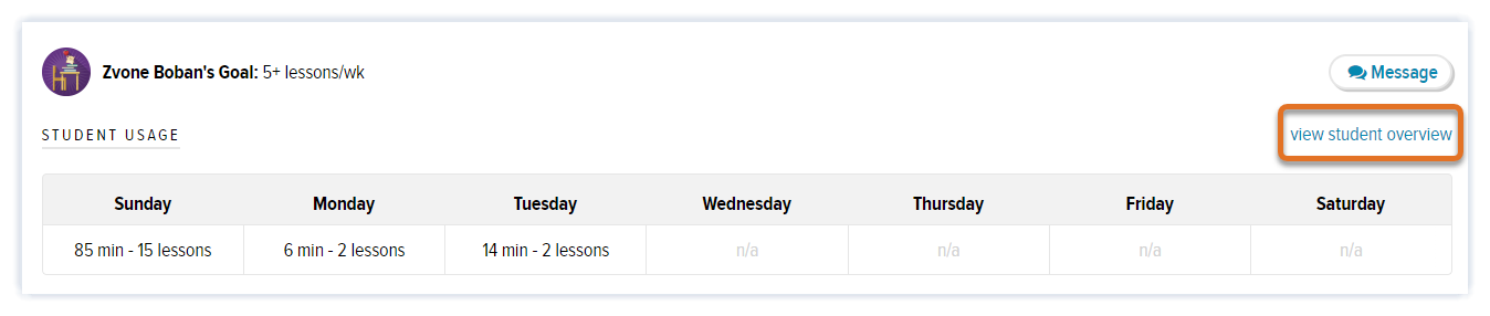DreamBox Math Educator Dashboard: The Home Page – DreamBox Learning
