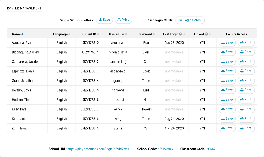 DreamBox Math Educator Dashboard: The Home Page – DreamBox Learning