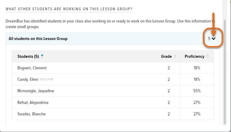 DreamBox Math: Lesson Recommendations for Educators – DreamBox Learning