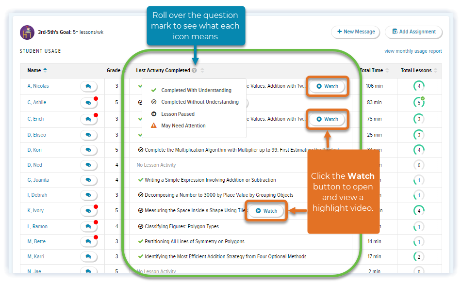 DreamBox Math: Lesson Highlights for Educators – DreamBox Learning