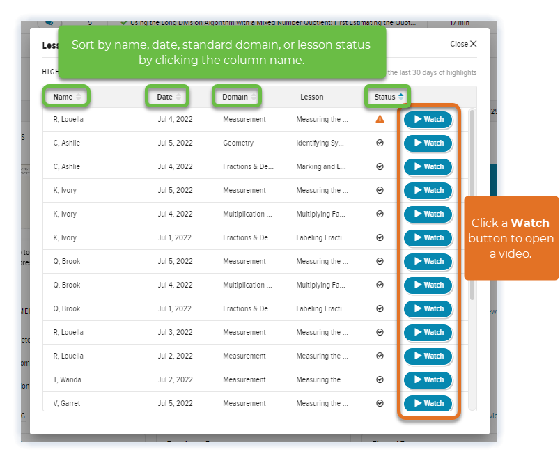 DreamBox Math: Lesson Highlights for Educators – DreamBox Learning