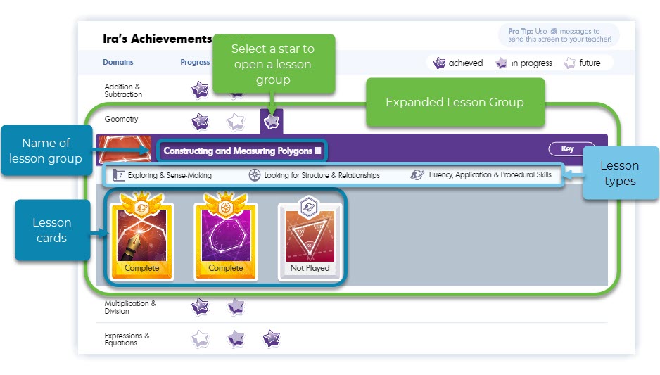 DreamBox Math: Student Stats and Achievements – DreamBox Learning