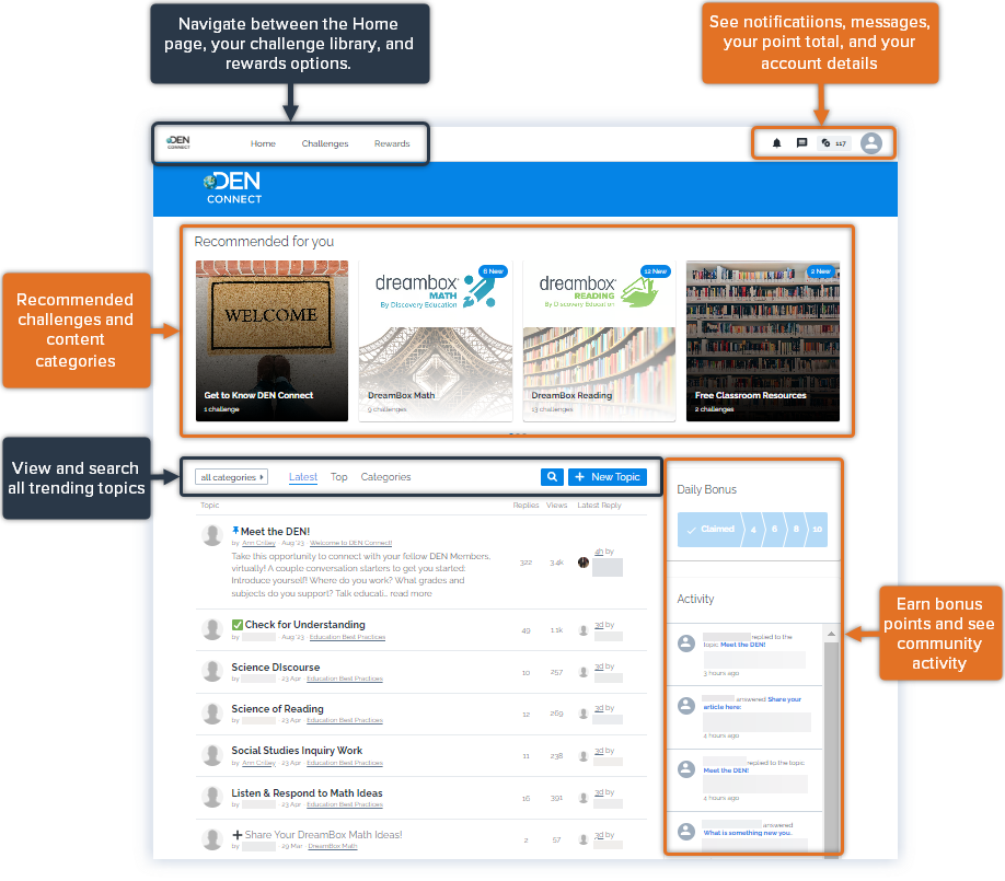 Getting Started with DEN Connect (Educators) – DreamBox Learning