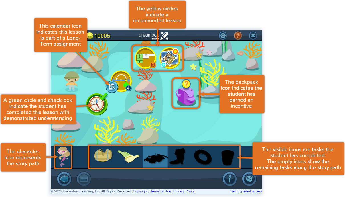 DreamBox Math Student Experience: The Grades K-2 Learning Environment ...