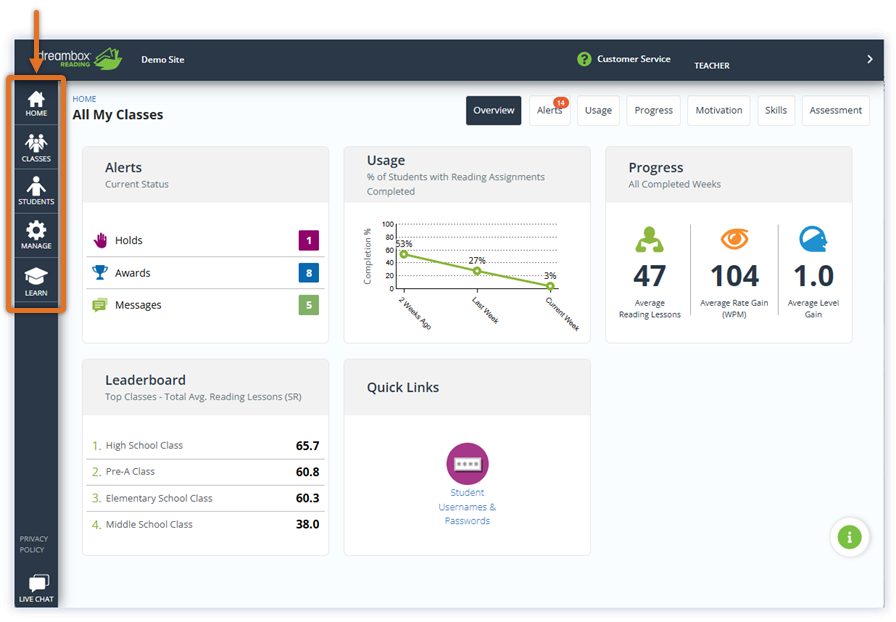 Reading Plus Educator Dashboard: Overview & Navigation (Teachers ...