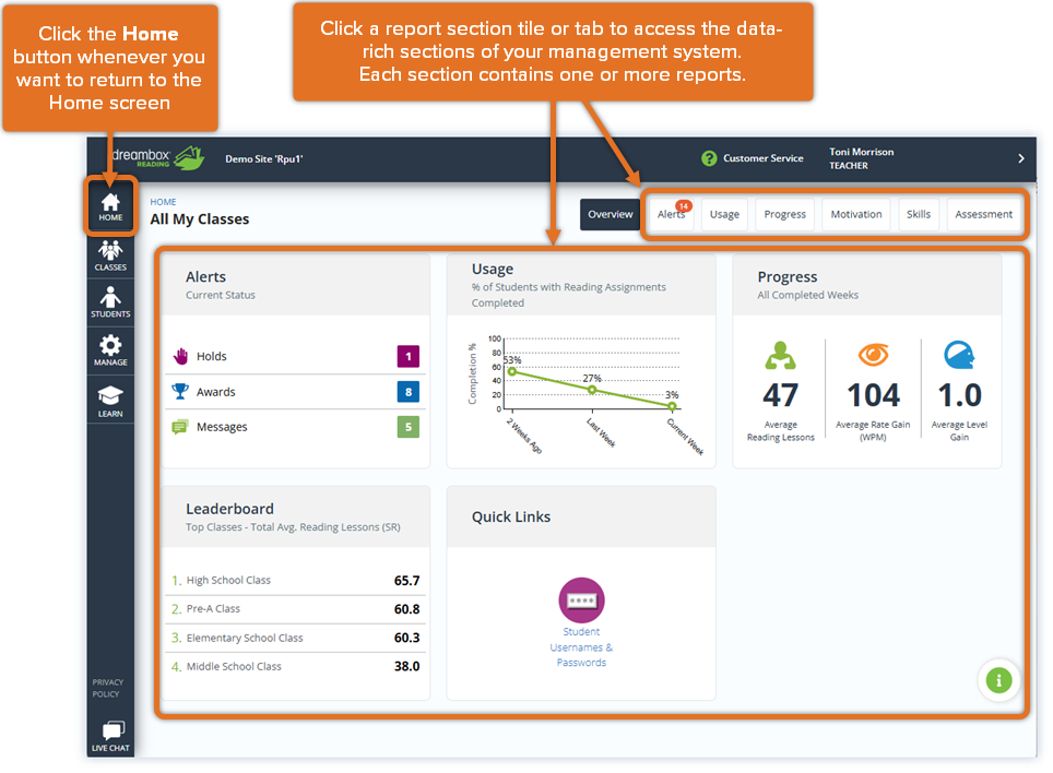 Reading Plus Educator Dashboard: Overview & Navigation (Teachers ...