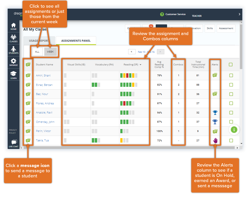 Reading Plus Educator Dashboard: Monitoring Student Progress (Teachers ...