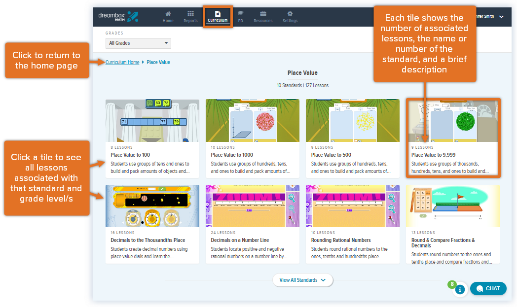 DreamBox Math Educator Dashboard: The Curriculum Guide – DreamBox Learning
