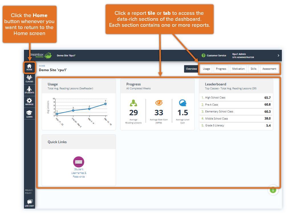 Reading Plus Educator Dashboard: Overview & Navigation (Site ...