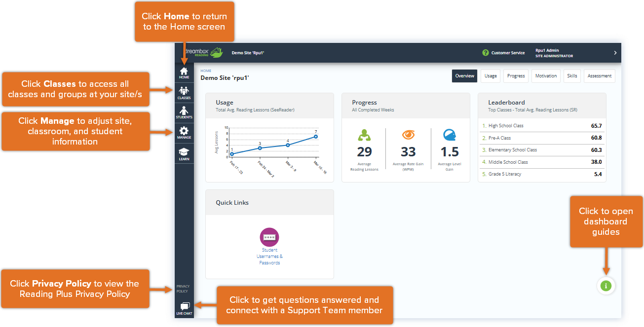 Reading Plus Educator Dashboard: Overview & Navigation (Site ...