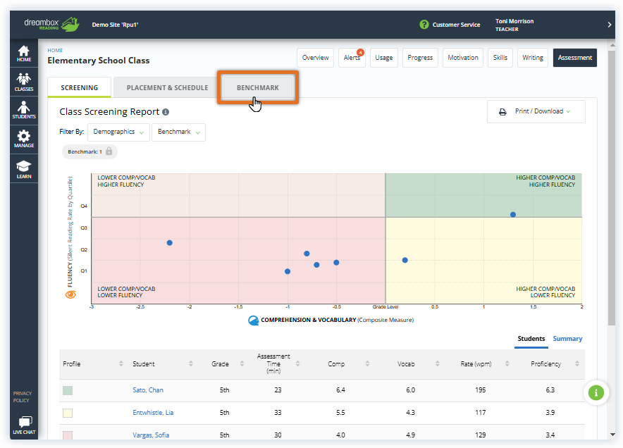 Reading Plus Educator Dashboard: How to Pull and Save End of Year Data ...
