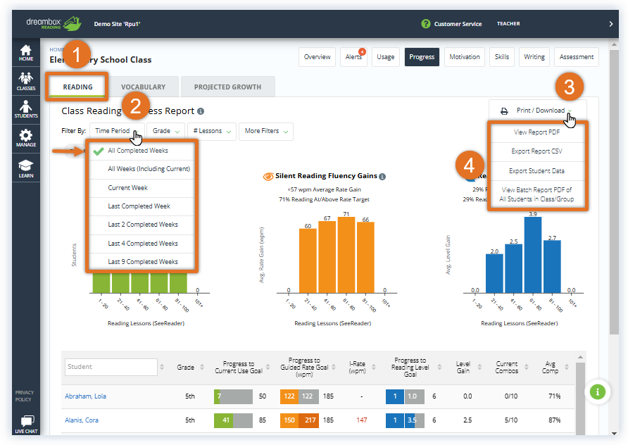 Reading Plus Educator Dashboard: How to Pull and Save End of Year Data ...
