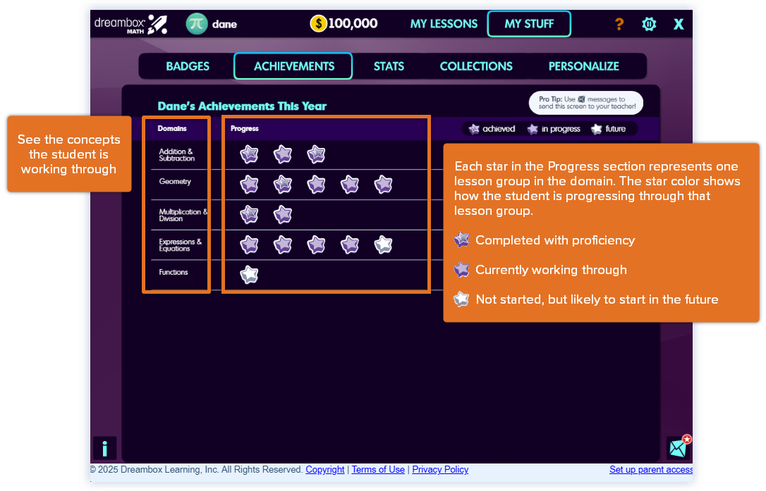 DreamBox Math: Student Stats and Achievements – DreamBox Learning
