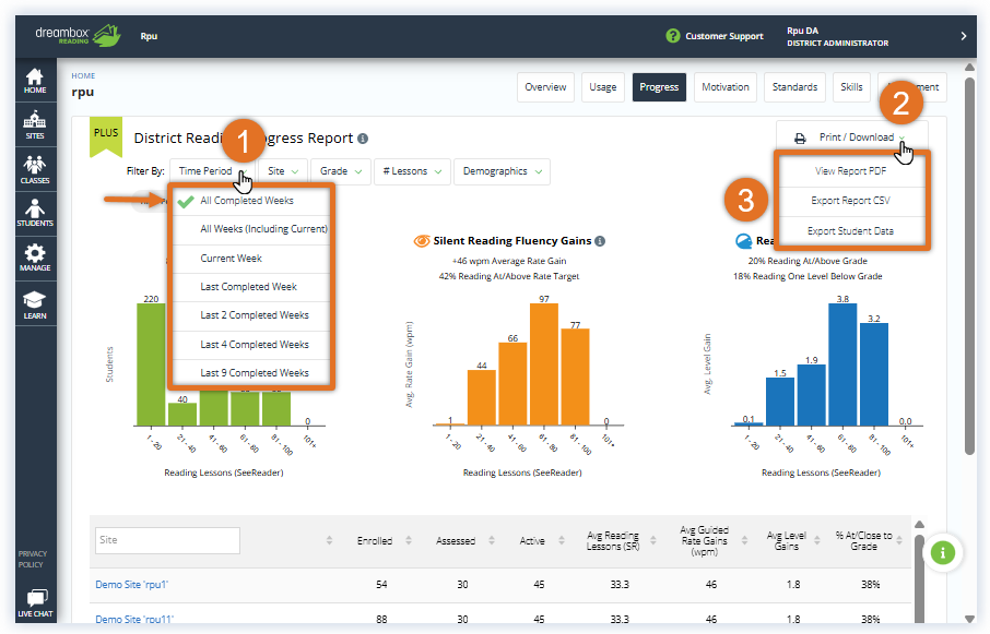 Reading Plus Educator Dashboard: How to Pull and Save End-of-Year Data ...