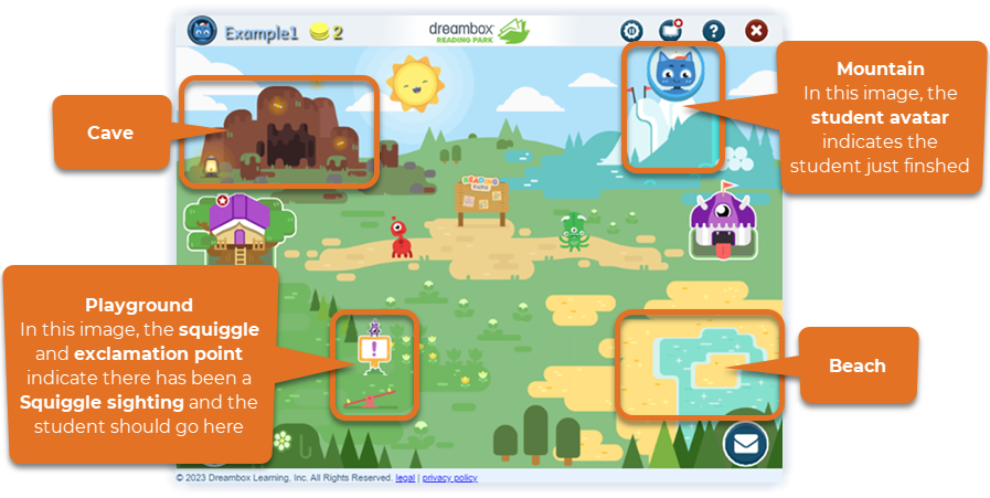 DreamBox Reading Park Student Experience: Learning Environments ...