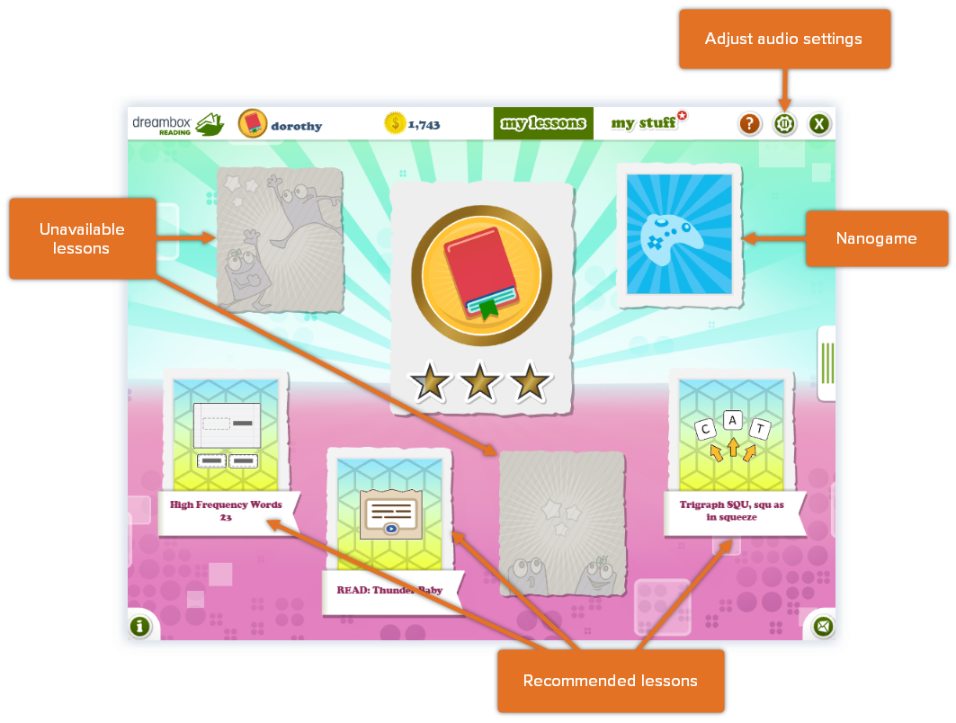 DreamBox Reading Park Student Experience: Learning Environments ...
