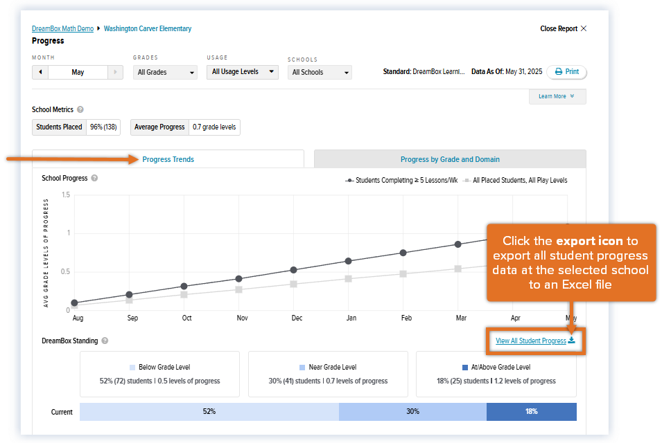 DreamBox Math: Locate and Review Which Students Have Completed ...