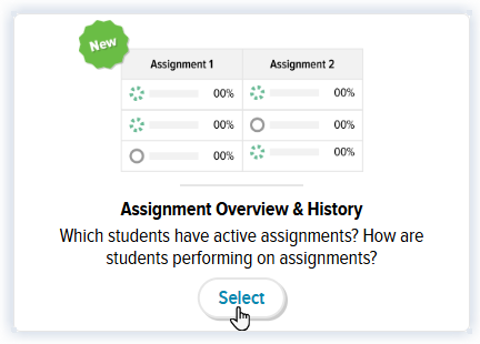 DreamBox Math: The Assignment Overview Report (Educators) – DreamBox ...