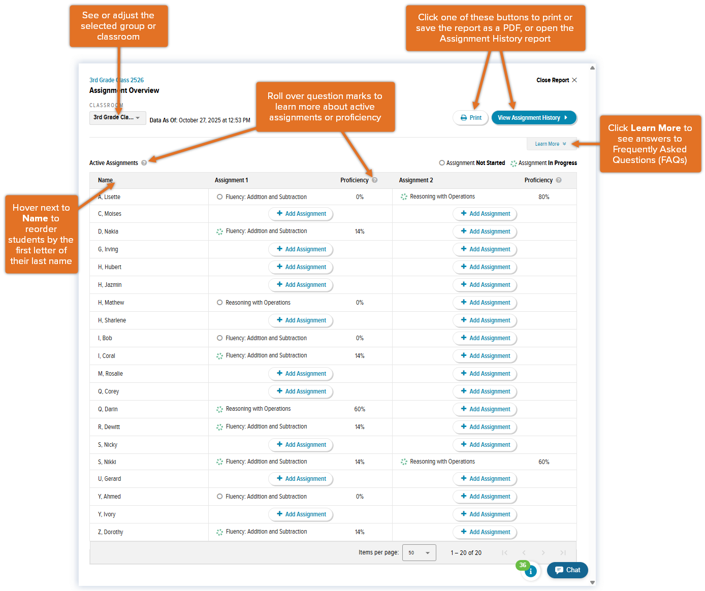 DreamBox Math: The Assignment Overview Report (Educators) – DreamBox ...